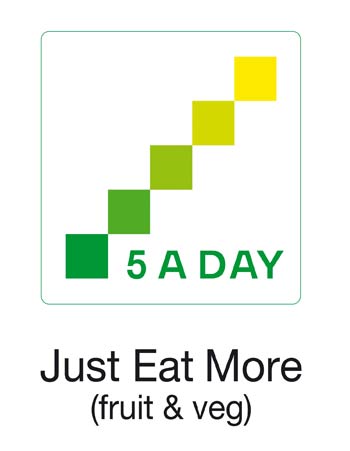 New Findings: How the ‘Five-A-Day’ Scheme has changed what we eat (or ...